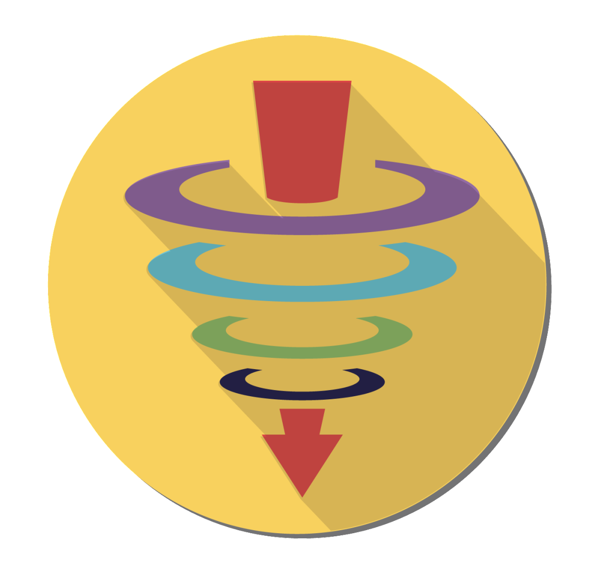 Customer Experience CX Management | Business Processes